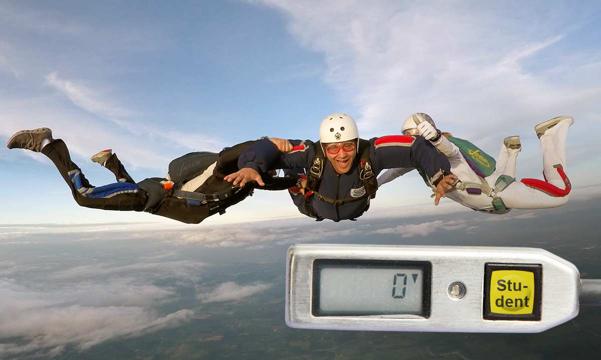 CYPRES AAD | Automatic Activation Device for Skydiving
