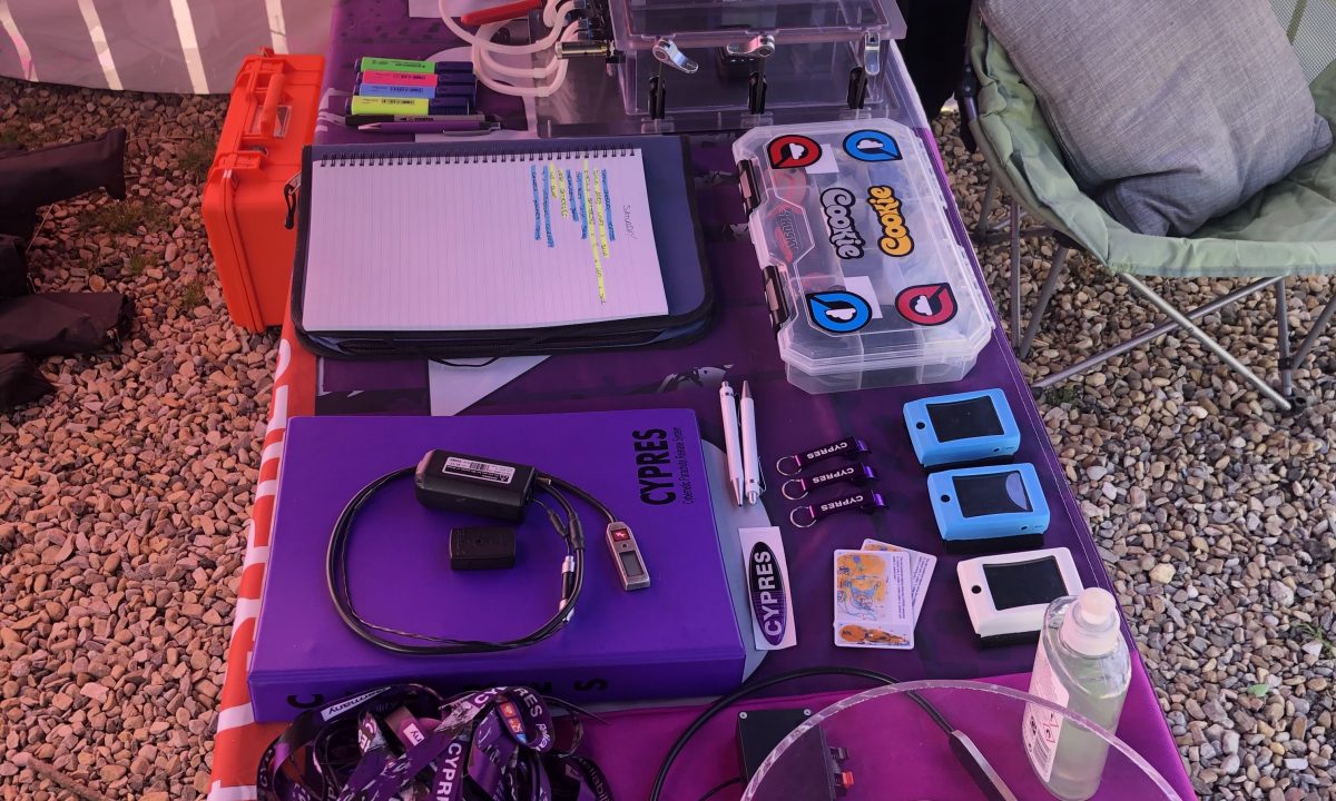 CYPRES AAD | Automatic Activation Device for Skydiving