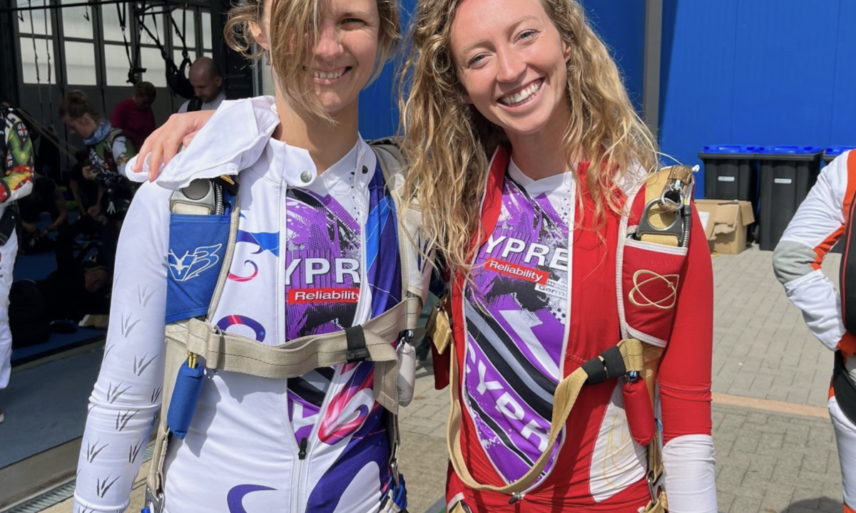 CYPRES AAD | Automatic Activation Device for Skydiving